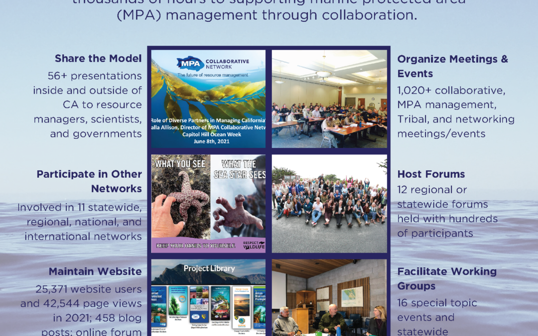 MPA Collaborative Network Documents - MPA Collaborative Network